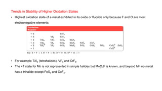 Class 12 The d-and f-Block Elements.pptx