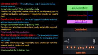 Class 12 th semiconductor part 1 | PPTX