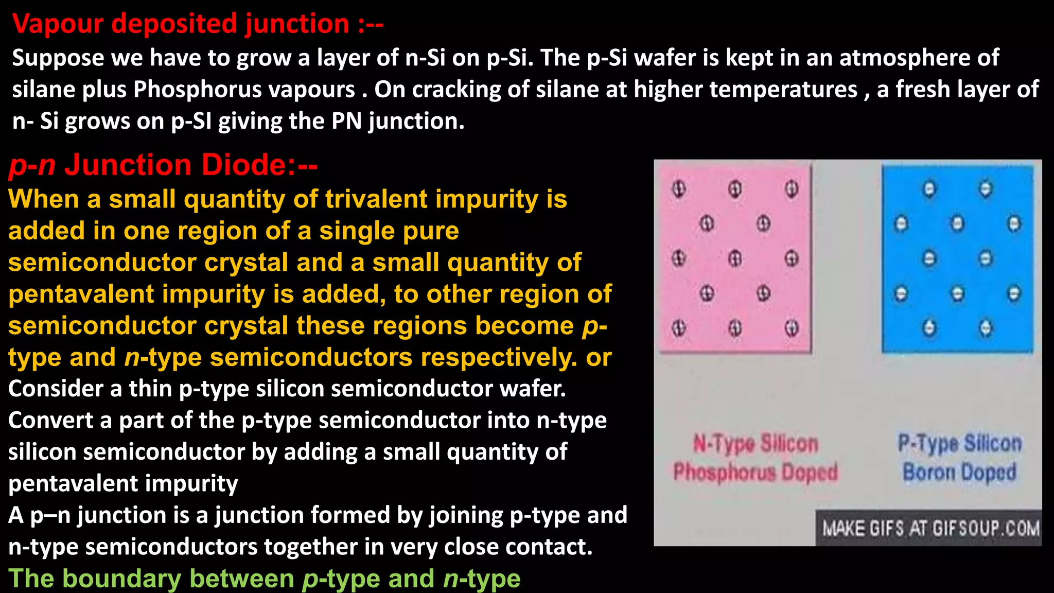 Class 12 th semiconductor part 3 | PPTX | Chemistry | Science