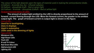 Class 12 th semiconductor part 4 | PPT