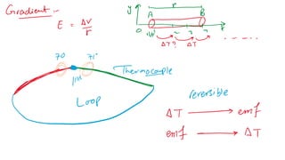 Grade 10 Chemistry, Australian curriculum. Hand written.pdf