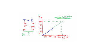 Grade 10 Chemistry, Australian curriculum. Hand written.pdf