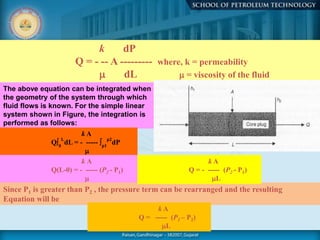Class 13 (Absolute Permeability) petroleum engg | PDF