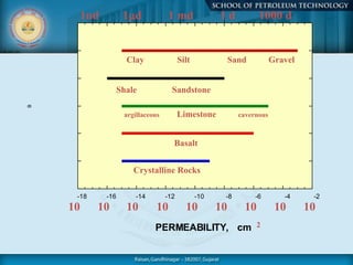 Class 13 (Absolute Permeability) petroleum engg | PDF