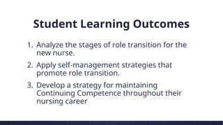 Class 13_Role Transition STUDENTVERSION.pptx