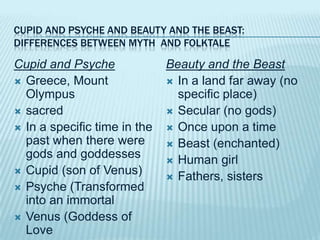 Class 14 | PPTX | Marriage and Civil Unions | Family and Relationships