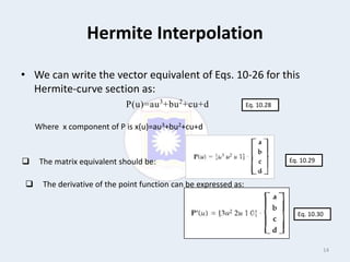 Class 14 3D HermiteInterpolation.pptx