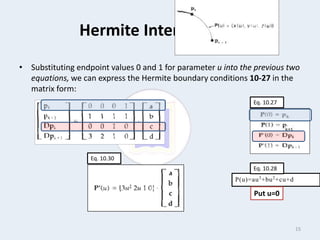 Class 14 3D HermiteInterpolation.pptx