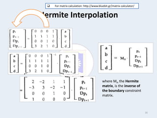 Class 14 3D HermiteInterpolation.pptx | Physics | Science