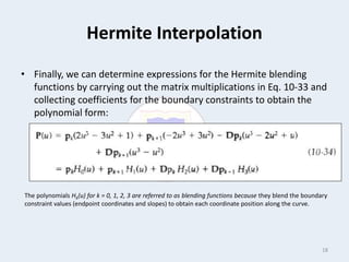 Class 14 3D HermiteInterpolation.pptx