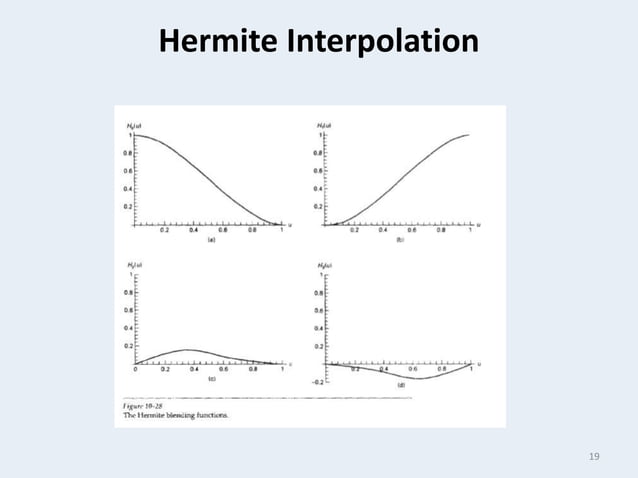 Class 14 3D HermiteInterpolation.pptx | Physics | Science