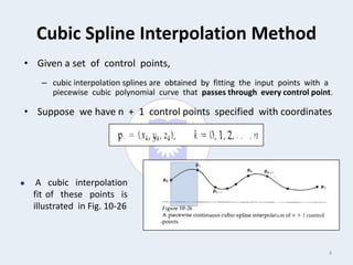 Class 14 3D HermiteInterpolation.pptx