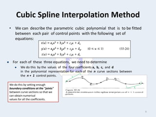 Class 14 3D HermiteInterpolation.pptx | Physics | Science