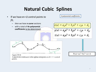 Class 14 3D HermiteInterpolation.pptx
