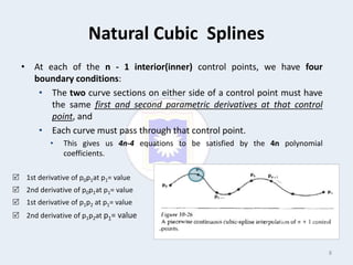 Class 14 3D HermiteInterpolation.pptx