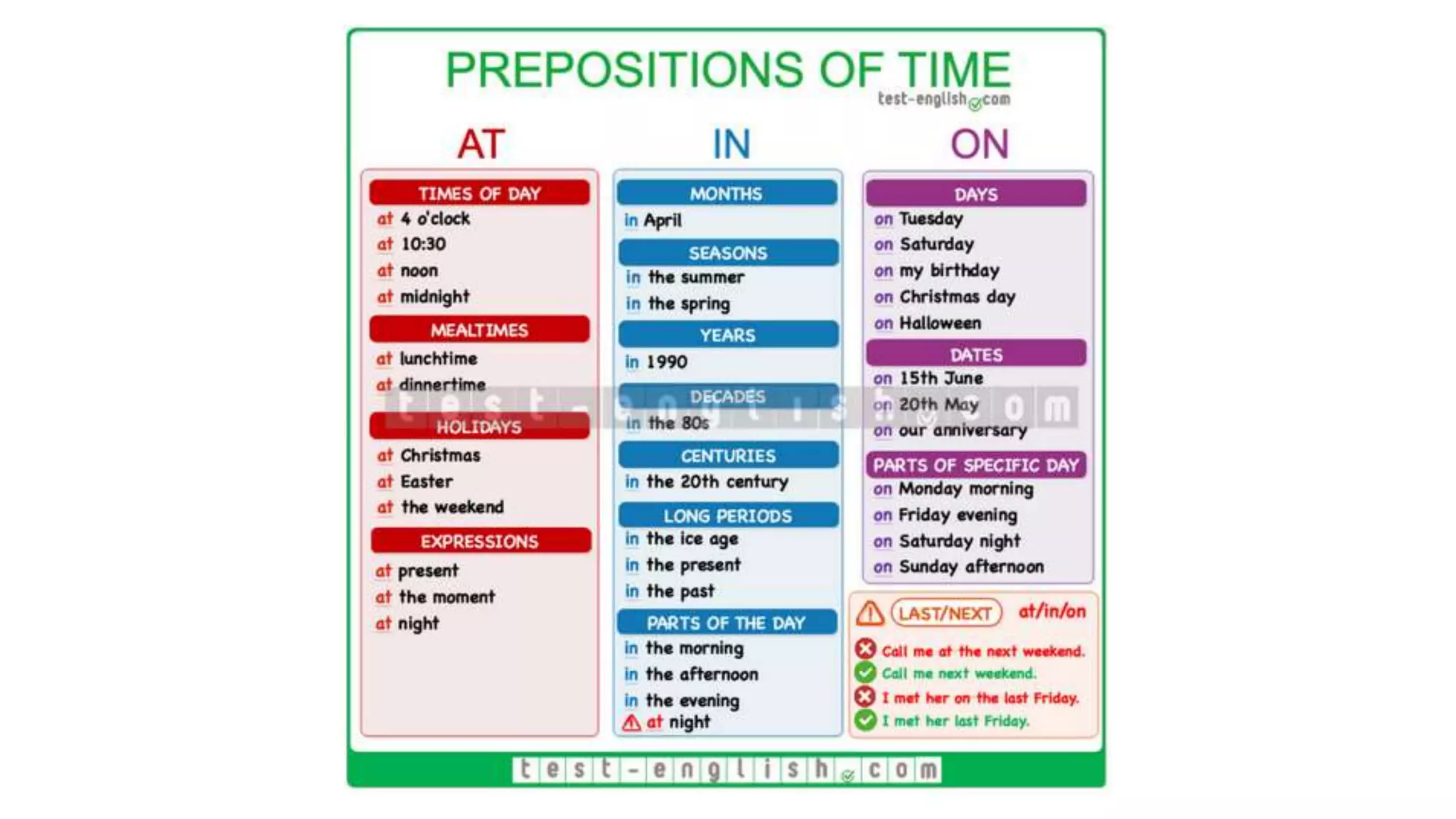 Class 14_At, in, on – prepositions of.pptx