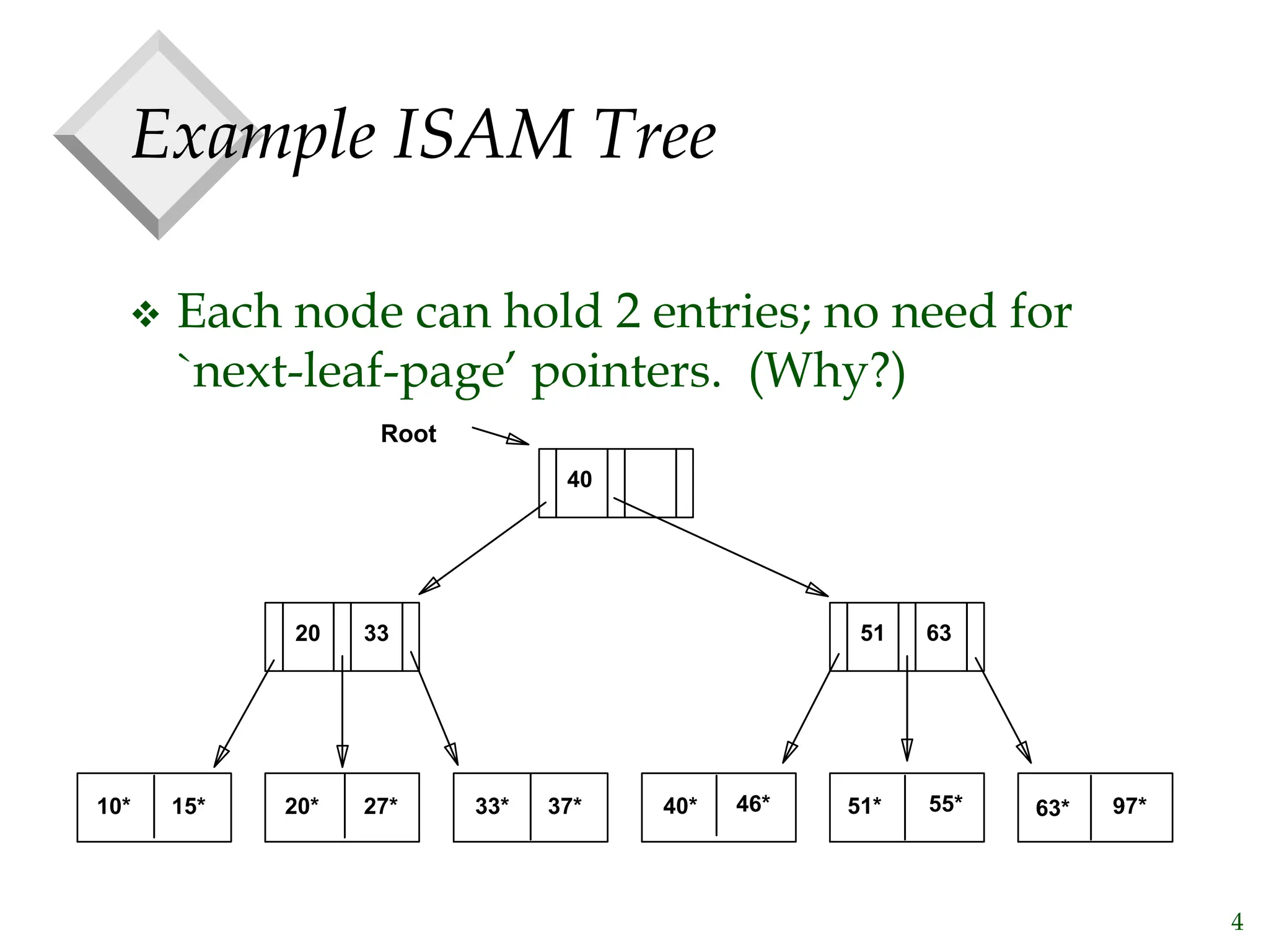 class15.ppt,,,,,,,,,,,,,,,,,,,,,,,,,,,,,,,,,,,,,,,,,,,,,,,,,, | PPT