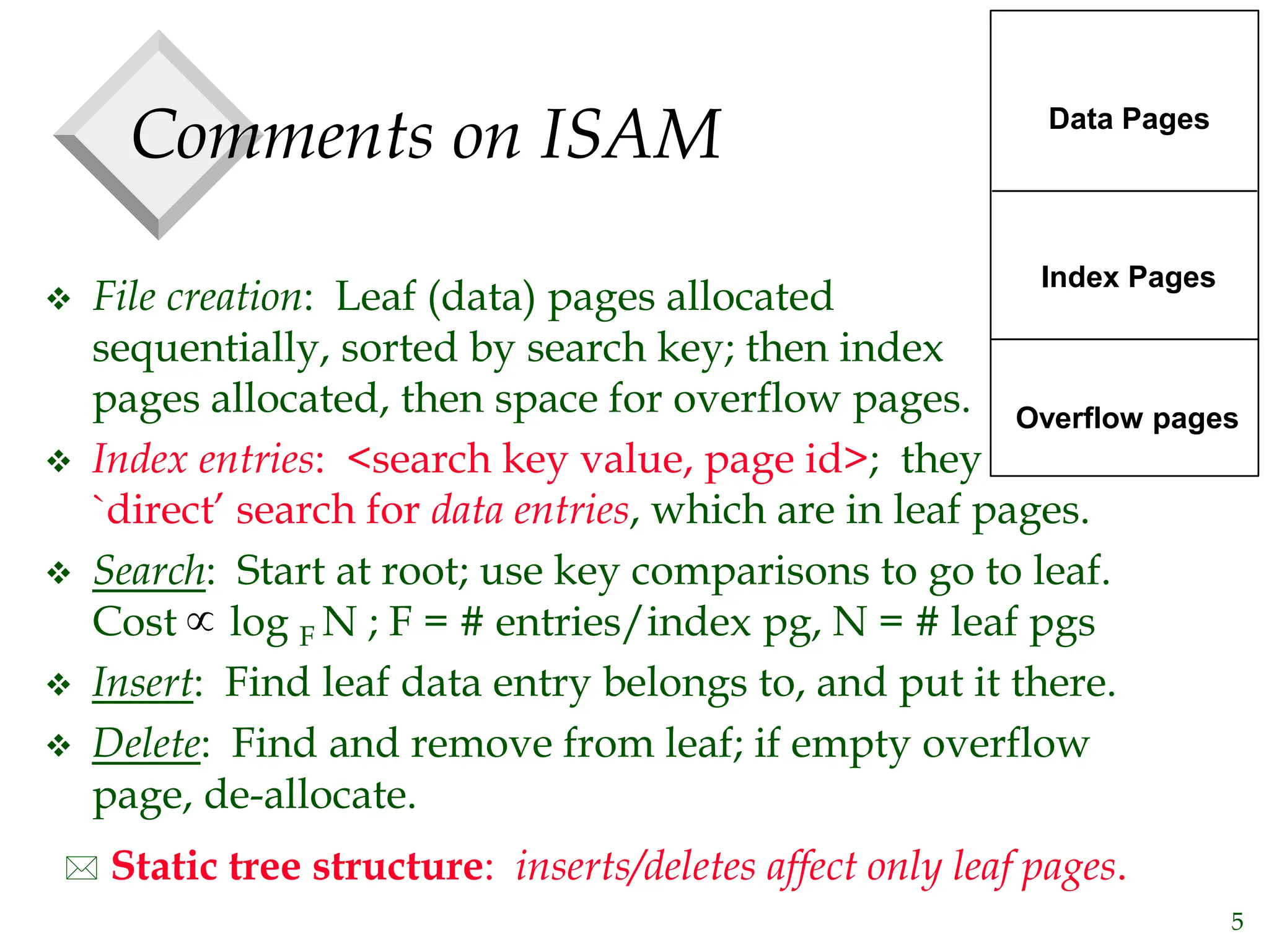 class15.ppt,,,,,,,,,,,,,,,,,,,,,,,,,,,,,,,,,,,,,,,,,,,,,,,,,, | PPT