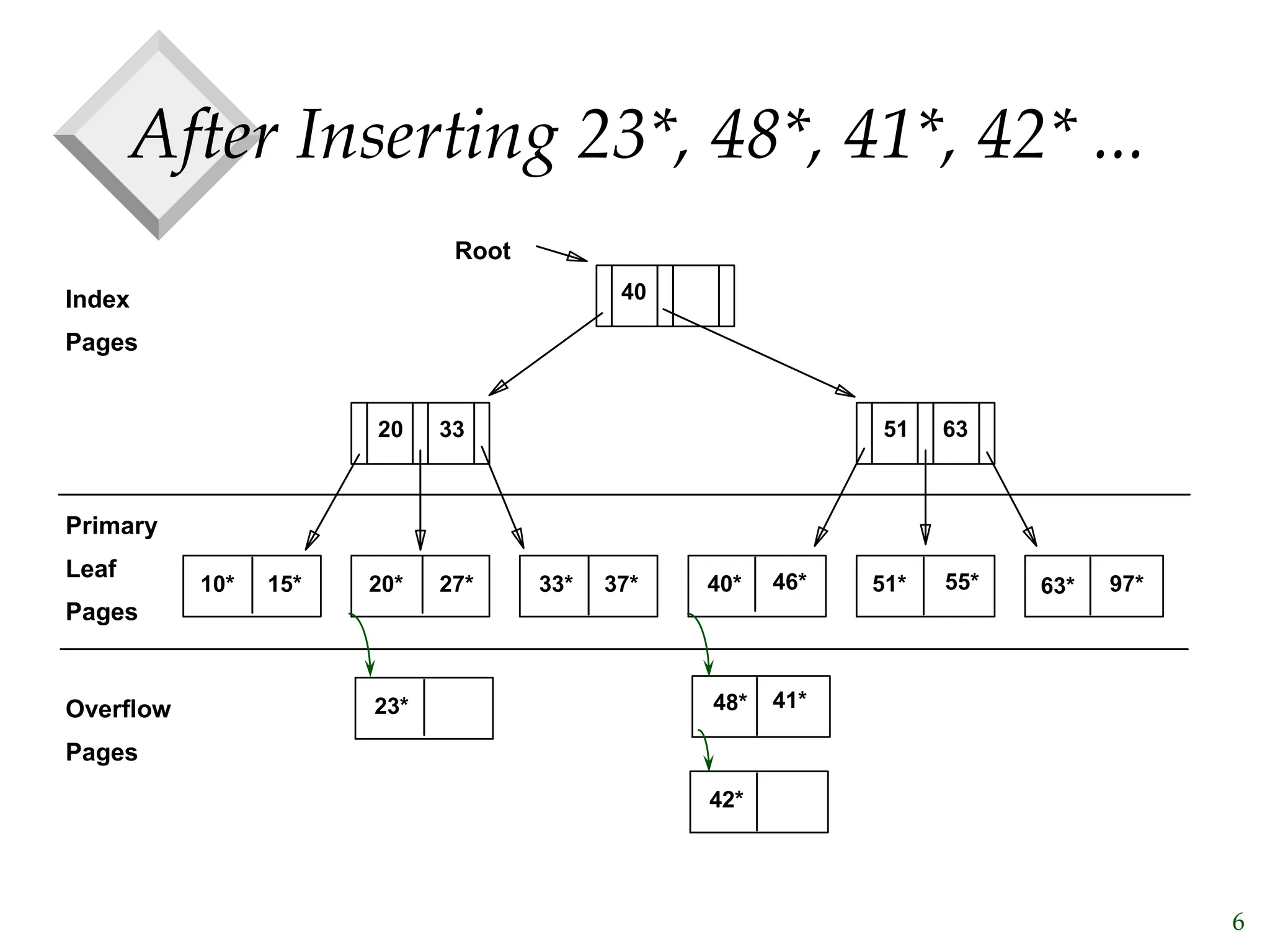 class15.ppt,,,,,,,,,,,,,,,,,,,,,,,,,,,,,,,,,,,,,,,,,,,,,,,,,, | PPT