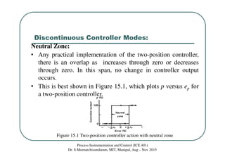 Class 15 control action and controllers | PDF