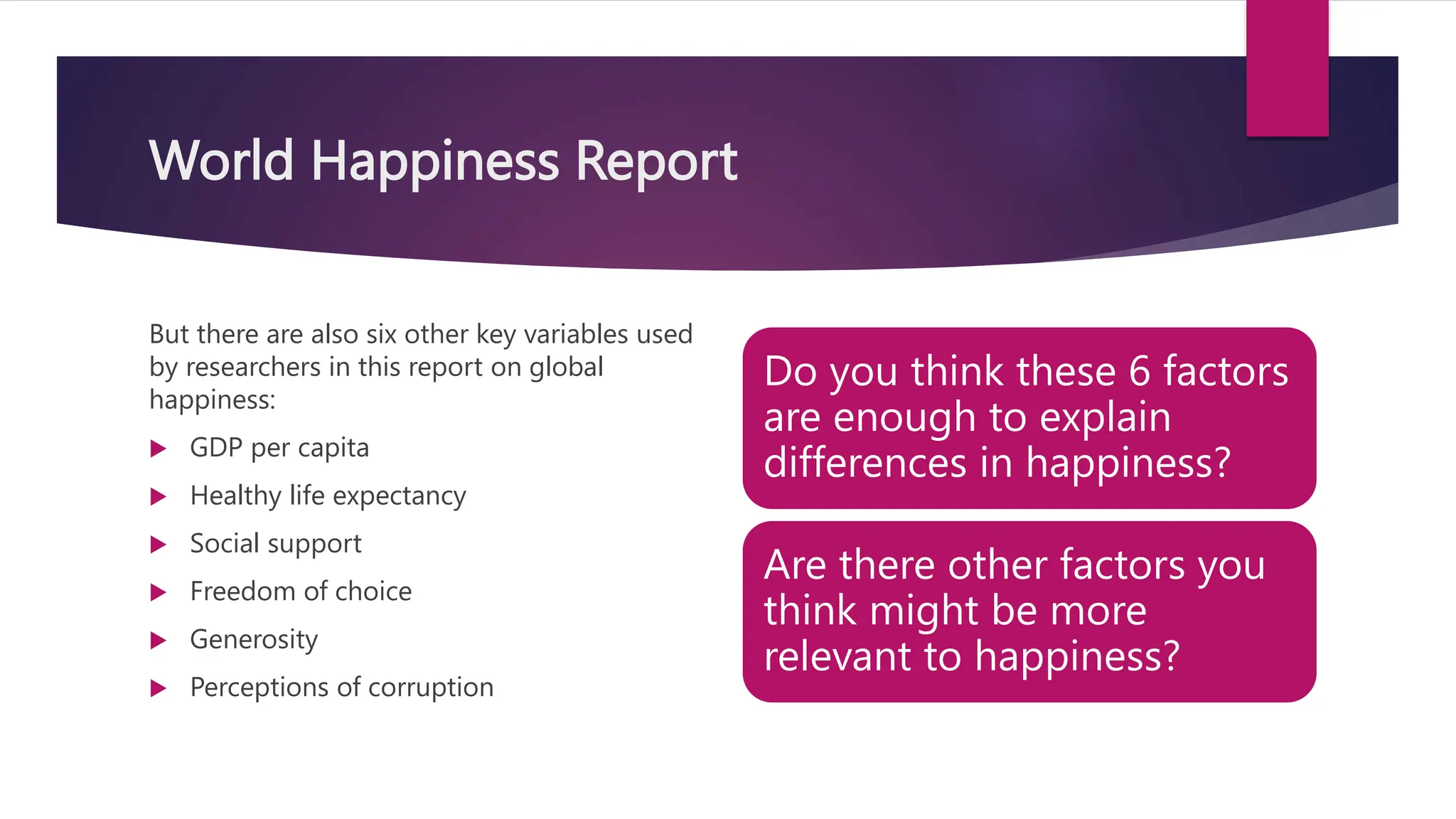Class 15 - Measuring Happiness wellbeing.pptx