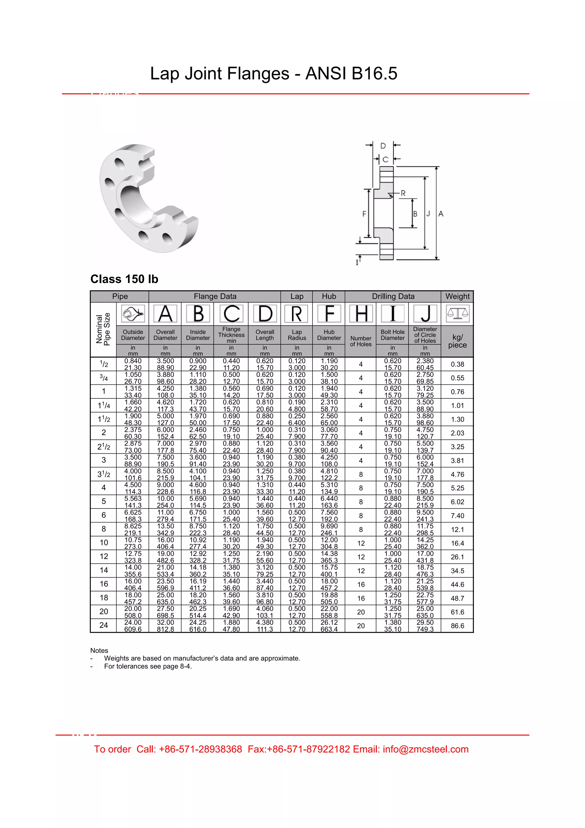 Class 150 lbs lap joint flange | PDF