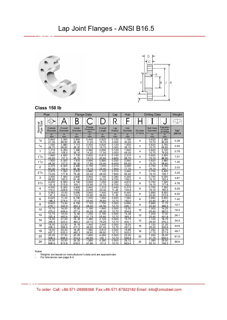 Class 150 lbs lap joint flange