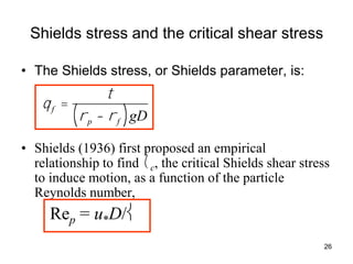 class15_physics_sediment_transport.ppt