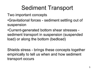 class15_physics_sediment_transport.ppt