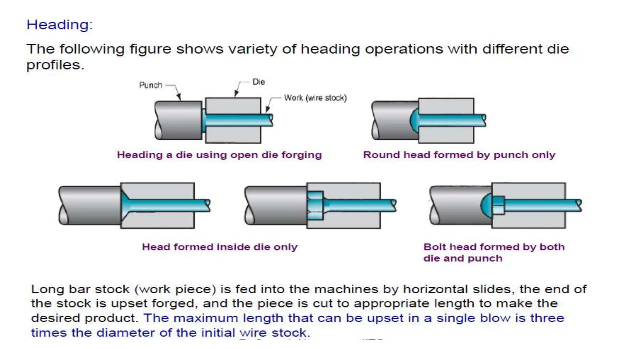 class16.pptx forming process forging rolling | PPTX