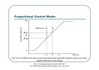 Class 16 floating and proportional control mode | PDF