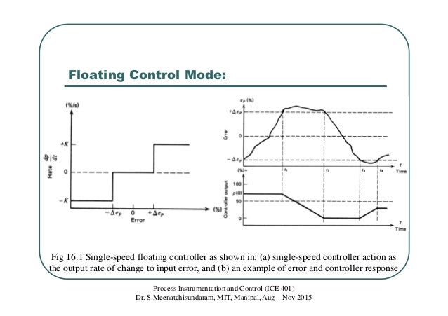 Class 16 floating and proportional control mode