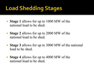 Class 16 load shedding | PDF