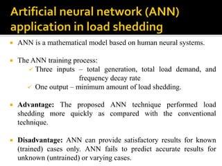 Class 16 load shedding | PDF