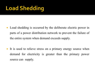 Class 16 load shedding | PDF