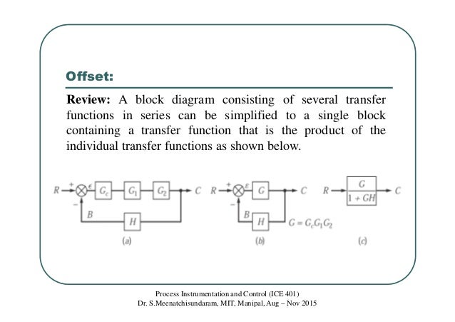 Class 18 Offset On Proportional Control Mode