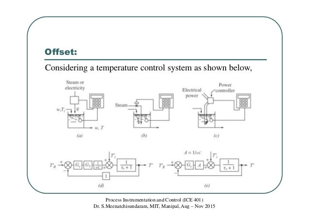 Class 18 offset on proportional control mode