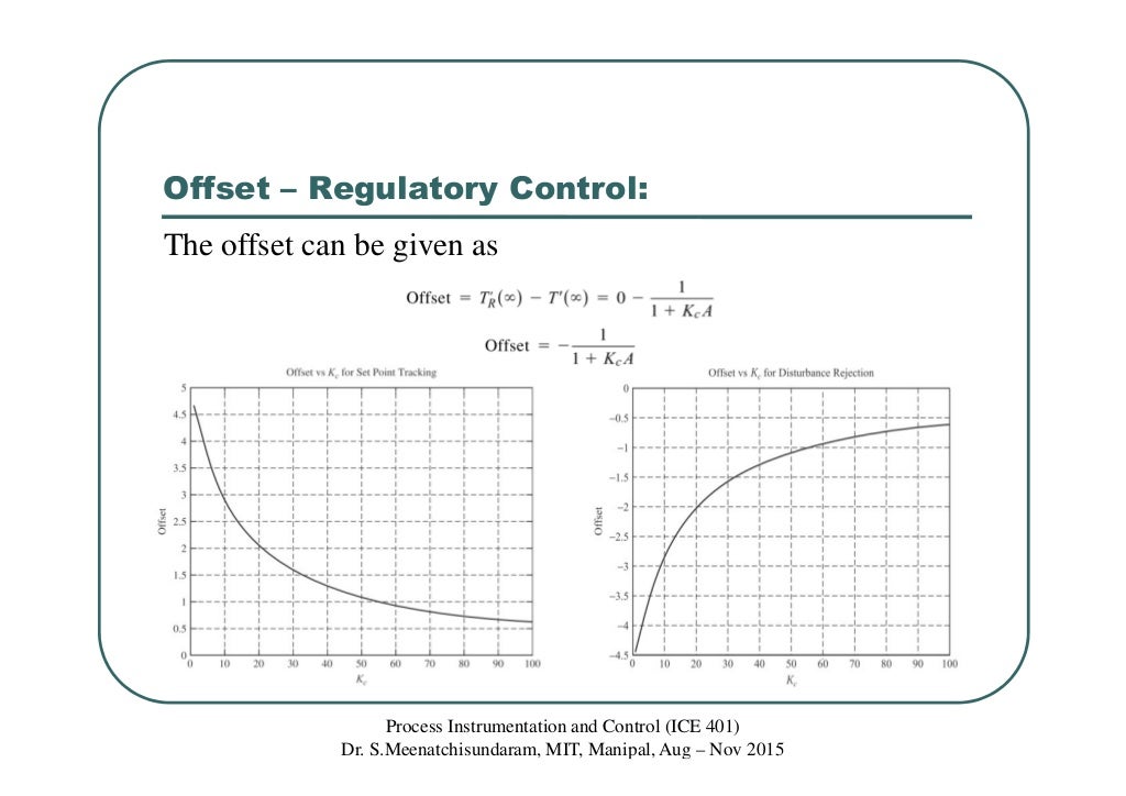 Class 18 offset on proportional control mode
