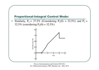 Class 19 pi & pd control modes | PDF