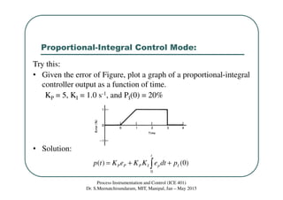 Class 19 pi & pd control modes | PDF