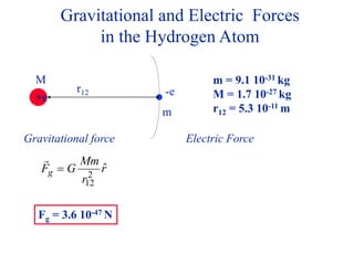 Electrostatic grade 10 physical sciences notes.ppt