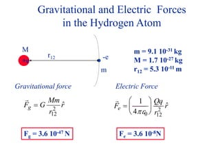 Electrostatic grade 10 physical sciences notes.ppt