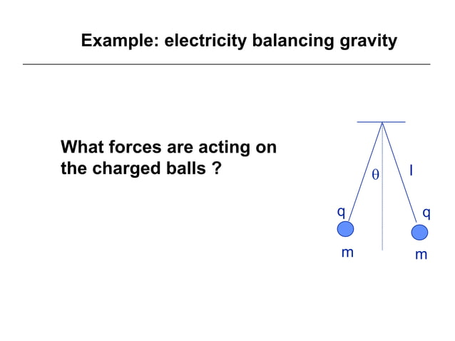 Electrostatic grade 10 physical sciences notes.ppt
