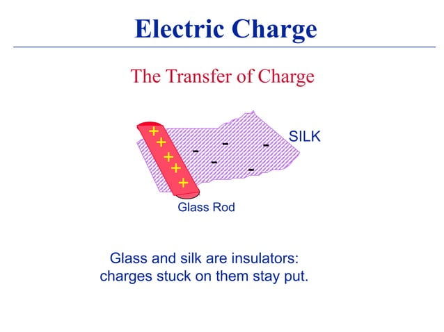 Electrostatic grade 10 physical sciences notes.ppt
