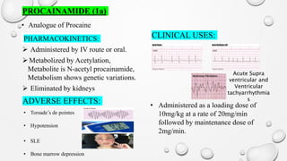 CLASS 1 ANTI-ARRHYTHMIC DRUGS | PPTX