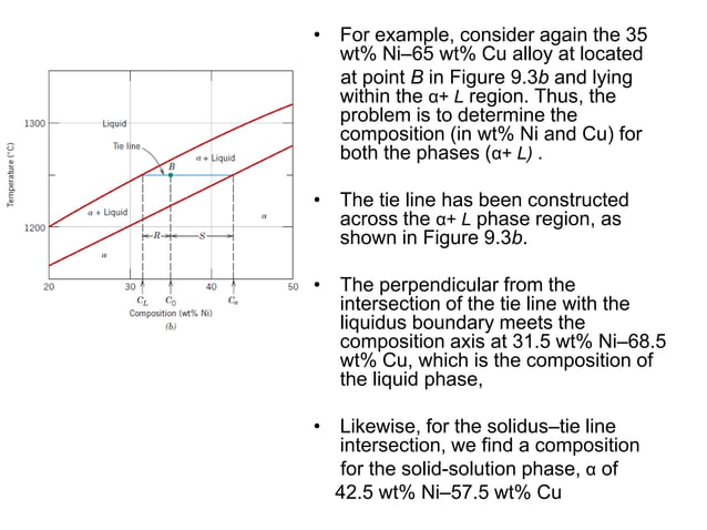 Class 1 binary phase diagrams | PPT | Chemistry | Science