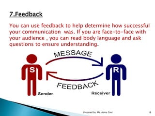 class 1 Communication Skills doo(1).pptx