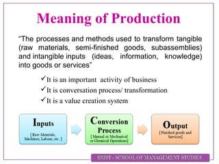 Class 1 definition and importance of production function2 | PPT