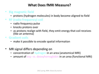 Class 1 f_mri_intro | PPT
