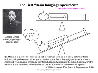 Class 1 f_mri_intro | PPT